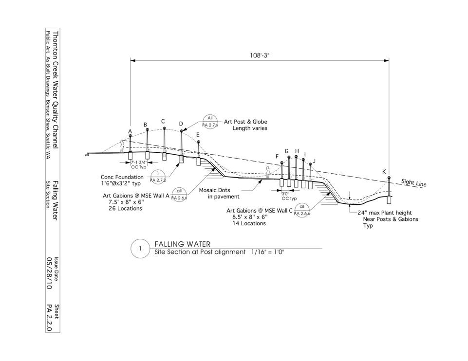 FallingWater Section